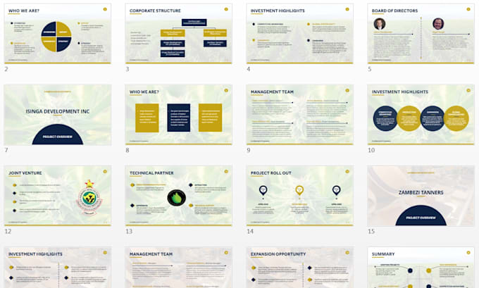 Design Custom Master Template With Powerpoint Google Slide By Writer