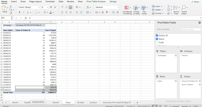 Help You With Remove Unnecessary Info From Excel Csv Files By