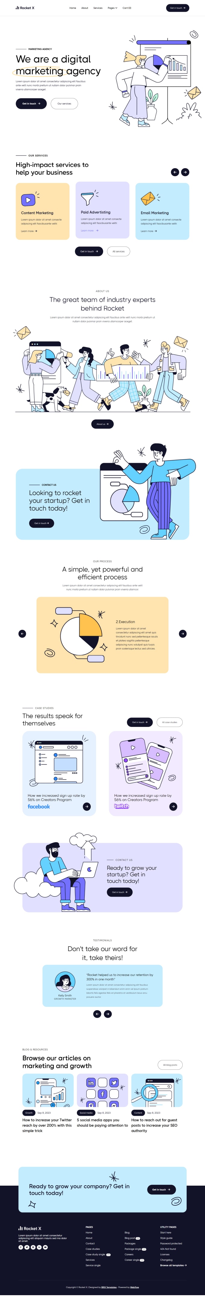 Develop Web Interfaces Using Nextjs Reactjs And Tailwind Css By