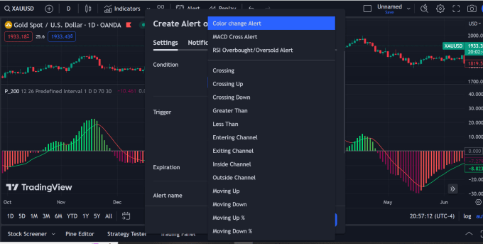 Create Scripts In Tradingview Pinescript For You By Sehrish 4lhr Fiverr