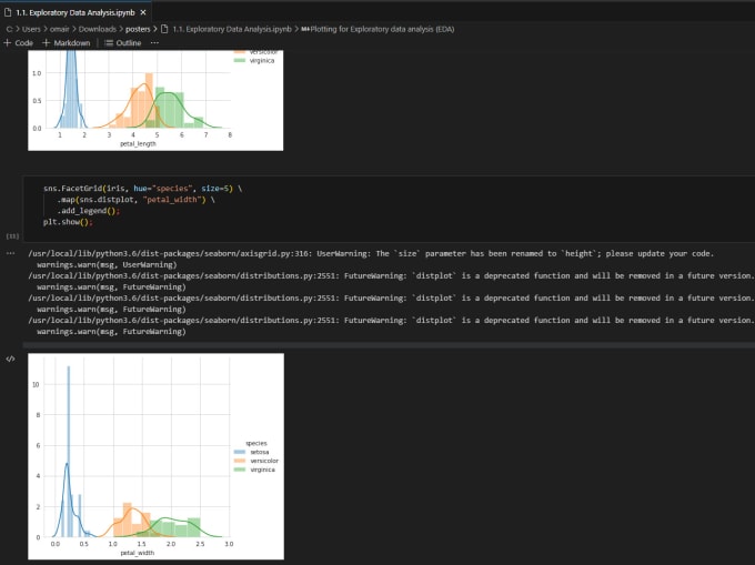 Do Python Data Cleaning Data Analysis And Visualization Using Jupyter