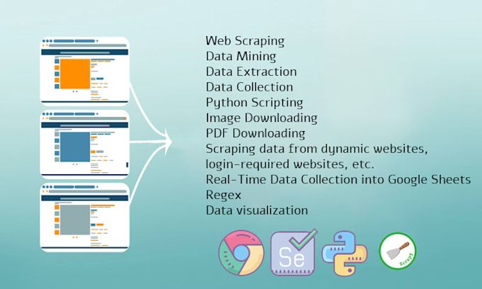 Do Web Scraping Or Web Crawling From Any Website With Python By Vilhan