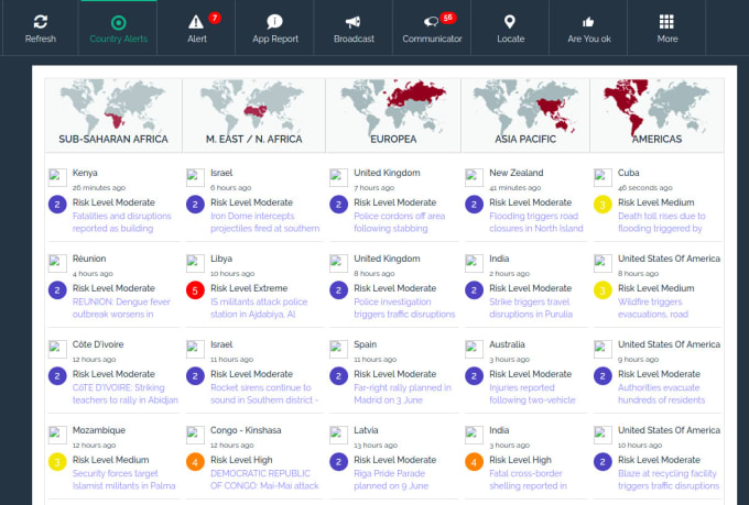 Provide Services In Php Laravel Vuejs Angularjs Nodej By Jinugupta