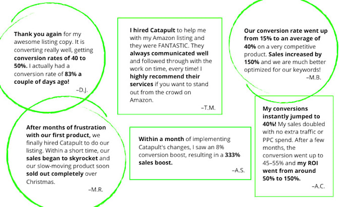 Boost Your Sales Conversions With Amazon Copywriting By Spiralife Fiverr