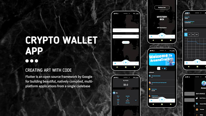 Design Flutter App Flutter Ui Convert Figma To Flutter Xd To Flutter By Abdullahch Fiverr