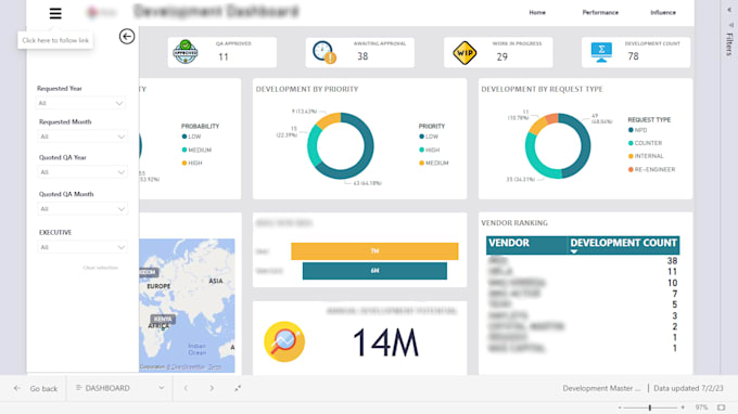 Analyse Your Data Transform And Create Interactive Power Bi Dashboards