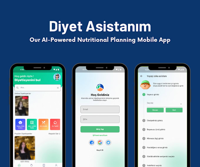 Develop Ios And Android Mobile Apps Using Flutter By Yavuzakta Fiverr