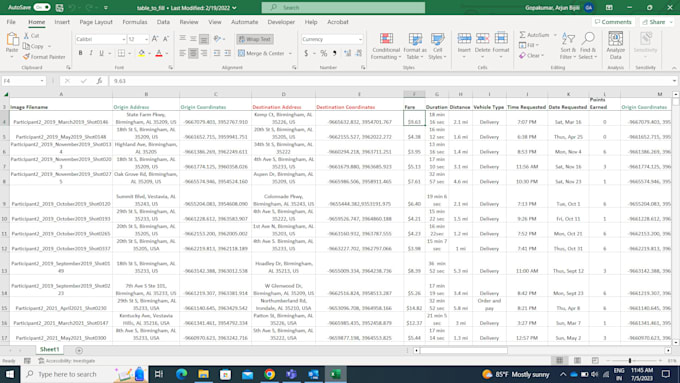 Do Expert Data Analysis Sql Python Data Visualization Advanced Excel By