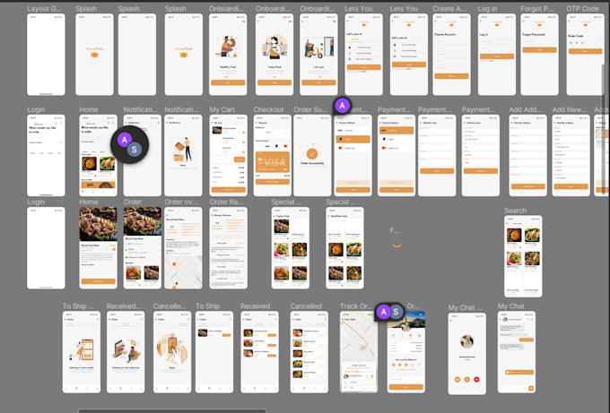 Develop Your Fully Functional Application By Farehahassan Fiverr
