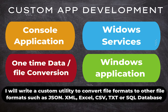 Convert Data Sql Server To Excel Csv Json Xml Txt Sql By