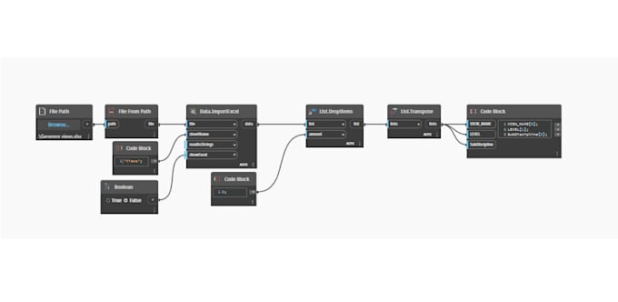 Teach You Dynamo Programming By Jorhje Fiverr