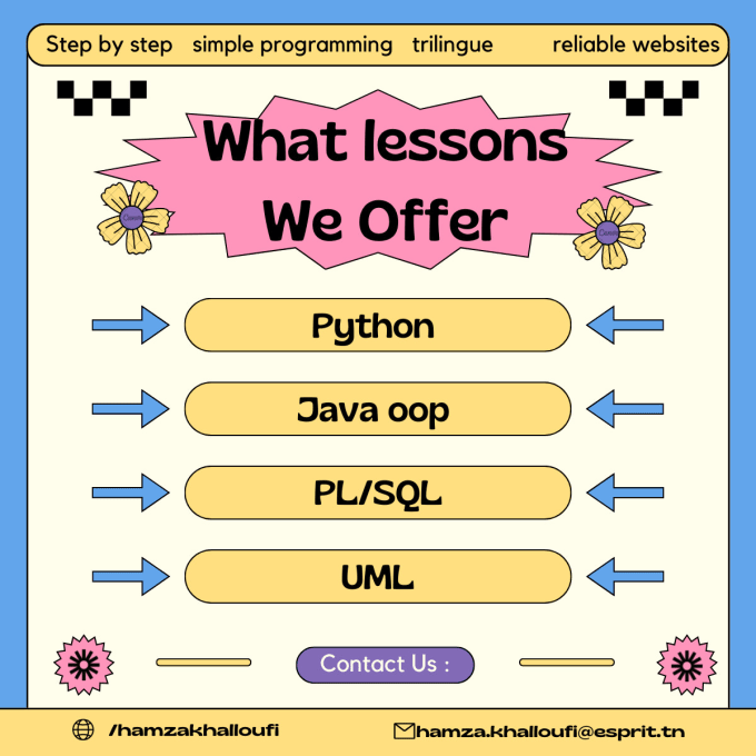 Help You With Pyhton Basic Programming By Humzaah14 Fiverr