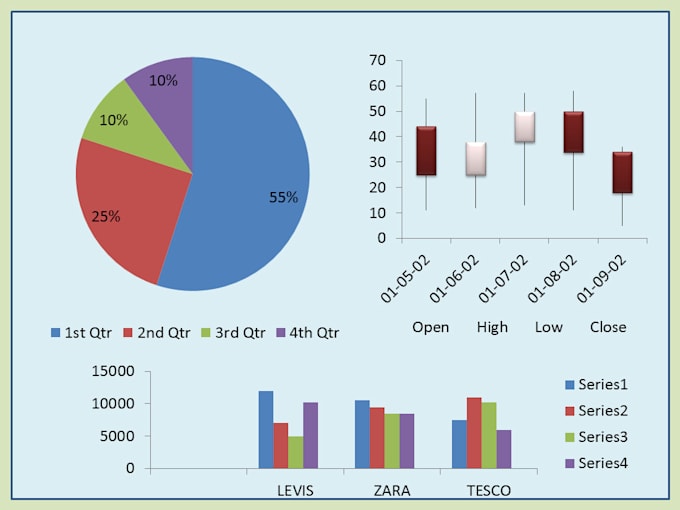 Create Excel Graphs And Interactive Dashboards With Pivot Table By