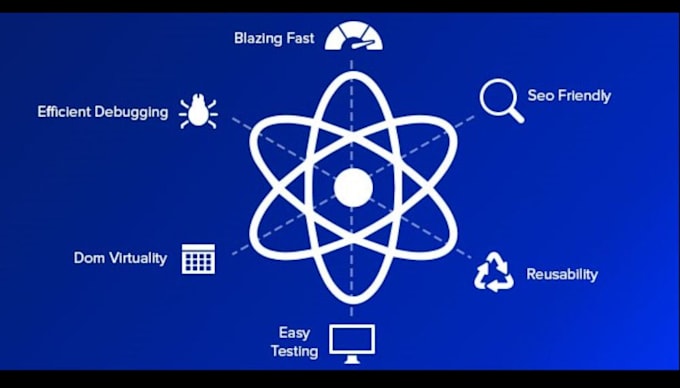 Develop Websites Using Reactjs Nextjs Tailwind Sass Figma To