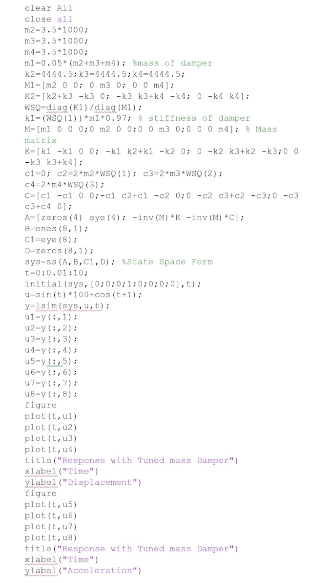 Do Matlab And Simulink Programming By Nustian Fiverr