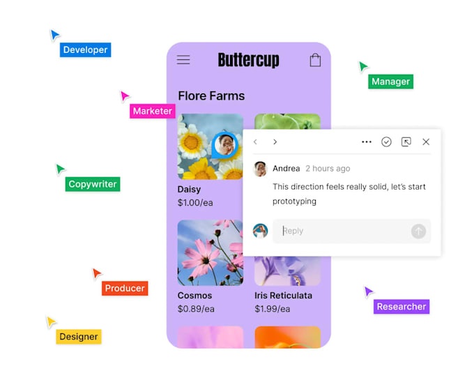 Design Using Both Figma And Android Studio Or Flutter By Meryem Kocak