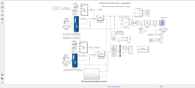 Design Power Electronics Projects On Matlab Simulink By Beatelectronics