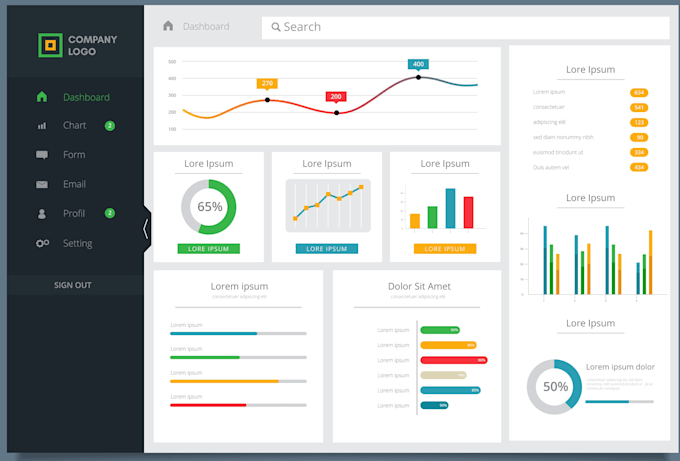 Make Captivating Dashboard Designs By Omegiansphere Fiverr