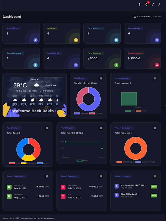 Create Django Crm With Custom Admin Dashboard By Ishratmou Fiverr