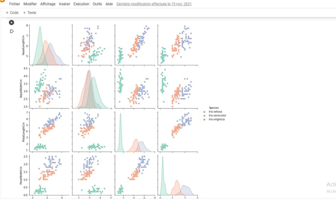 Do Machine Learning And Data Science Projects In Jupyter Notebook By