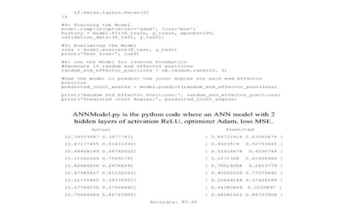 Do Machine Learning And Deep Learning Python Projects By Ibrahimihab