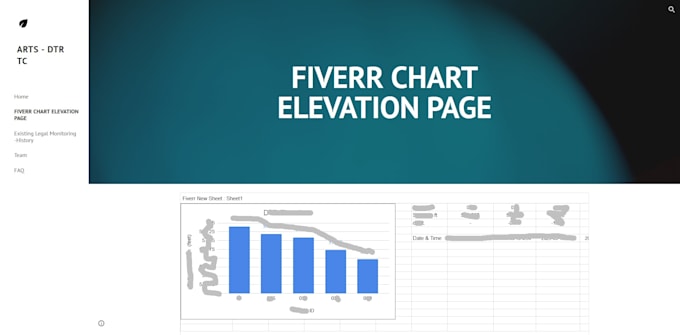 Create A Google Sheets Dashboard Pivot Table Charts And Graphs By Wiz