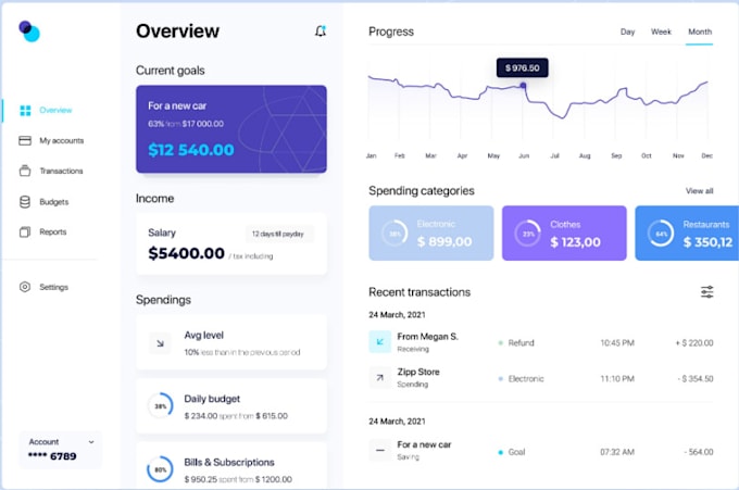 Web App Software Developer Saas App Inventory Management Erp Crm