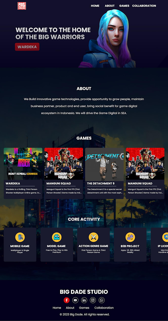 Creating Responsive Websites With Html Css Php And Javascript By