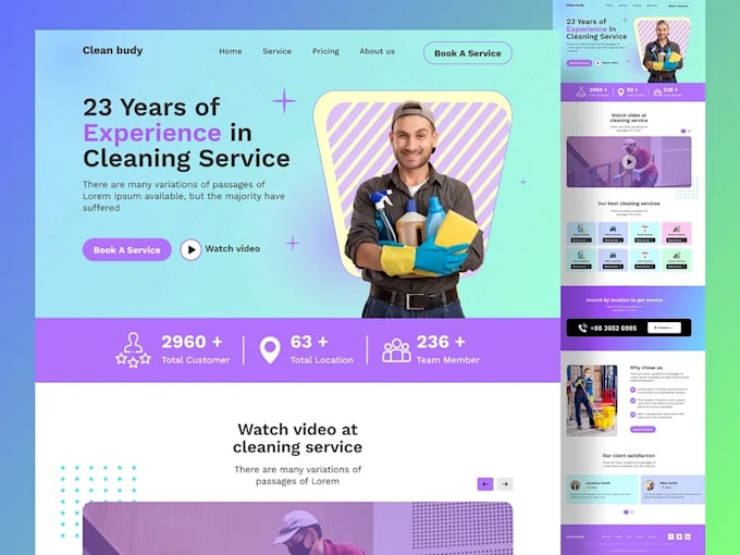Do Website Development As Full Stack Web Developer Html Css React Nodejs Php By Aena Webpro