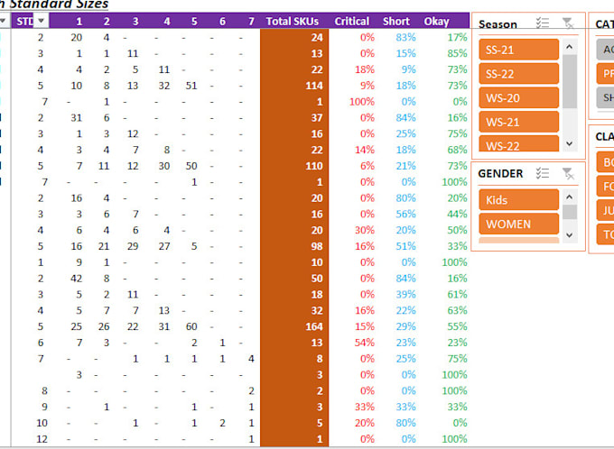 Excel Data Wizard Splitting Cleansing And Validation Expert By