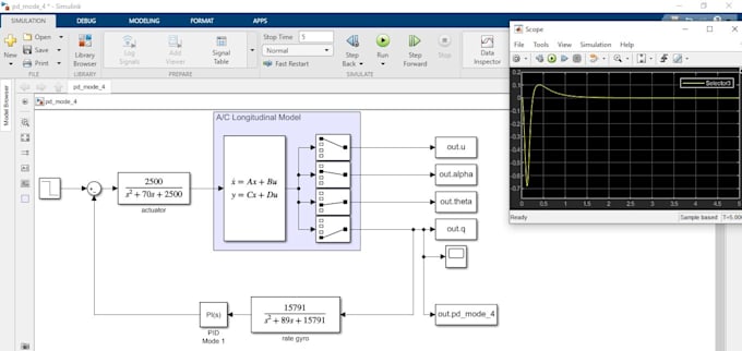 Do Your Matlab Coding And Simulink Model For Electrical And Aircraft