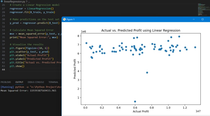 Be Your Data Scientist And Analyst Machine Learning Deep Learning