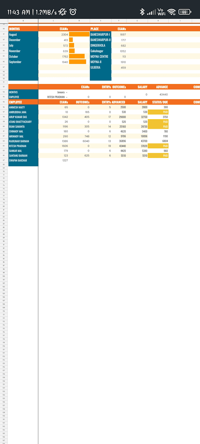 Be Your Versatile Freelancer Excel Google Sheet Dashboards Arduino