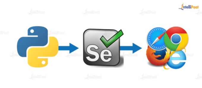 Automate Web Tasks And Data Extraction Using Python Selenium By