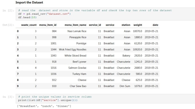 Do Data Analysis Using Python Build Perfect Jupyter Notebook By Amjad