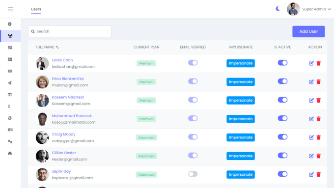 Develop Custom Php Laravel Website Using React Js By K Qa Fiverr