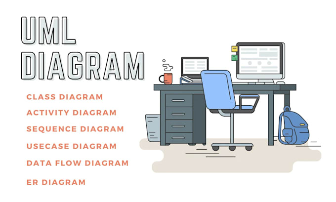 Do Srs Documentation Uml Diagrams Use Case Erd Class Activity