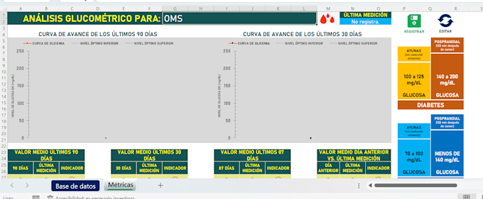 Do Awesome Excel Dashboard Excel Data Analysis Pivot Table By