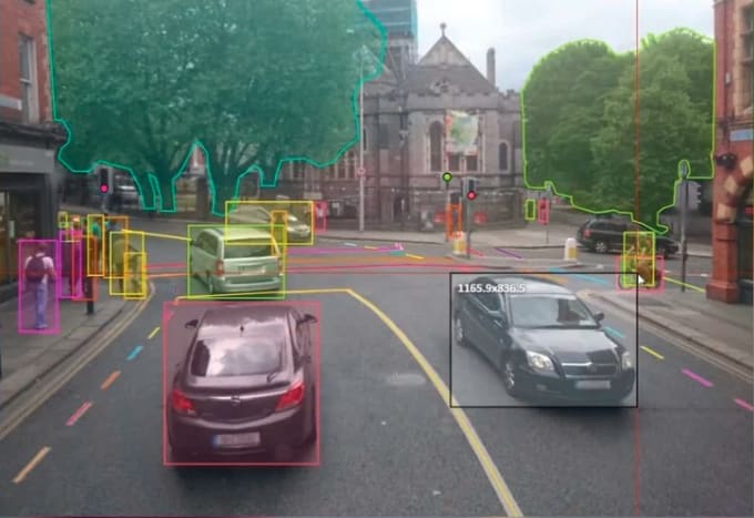 Do Image Annotations Yolo And Voc Formats By Yanndjamel Fiverr
