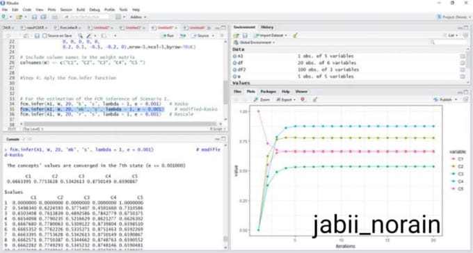 Do Statistical Data Analysis In R Coding Spss Stata Excel Python