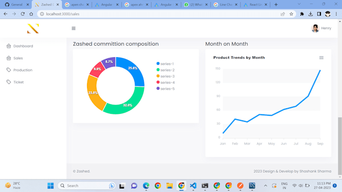Build React Js Node Js Mongo Db Website With Bootstrap Css By