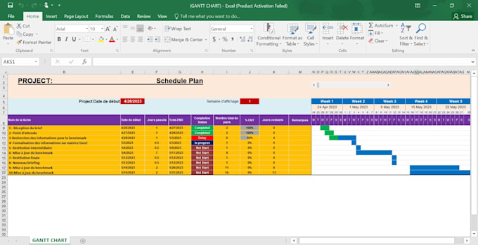 Create Gantt Chart Wbs Schedule Timeline In Ms Project And Ms Excel By