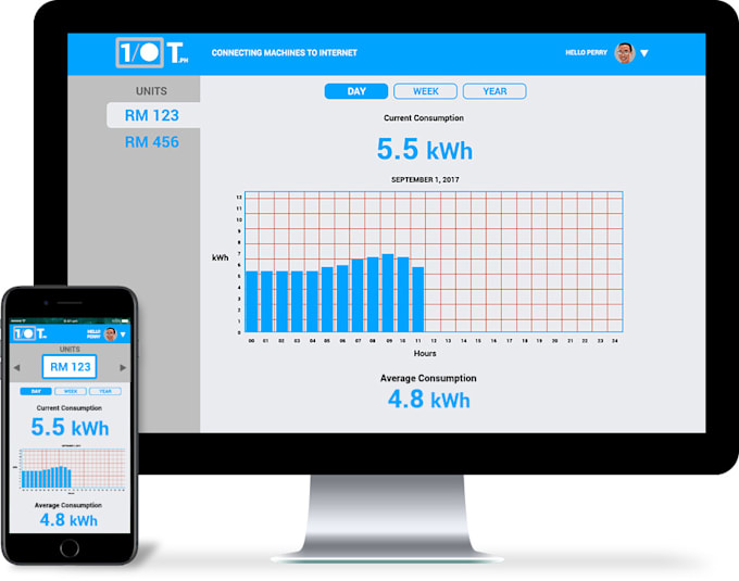 Develop Iot In Rasperry Pi And Send The Data In Cloud By Mydevopsteam