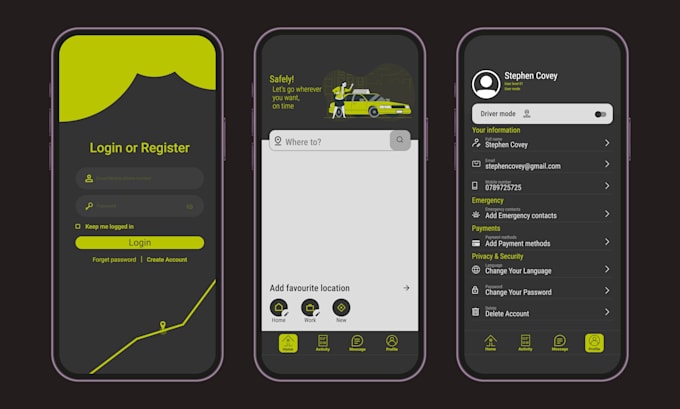 Develop Front End Ui For Android And Ios Apps With Flutter By Designkas