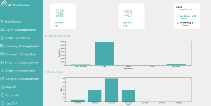 Create Modern Gui Application In Python Using Pyqt Tkinter Pyside By