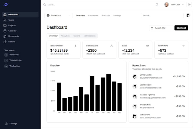Erledigen Sie Html Css Javascript Und React Js Aufgaben