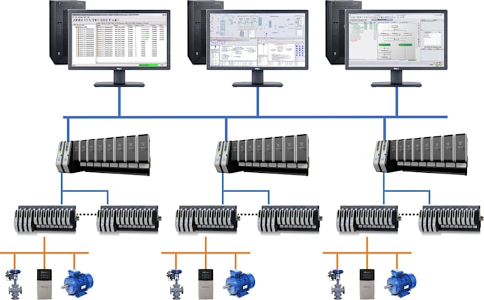 Do Plc Programming And Scada System Design By Sohail Riaz20 Fiverr