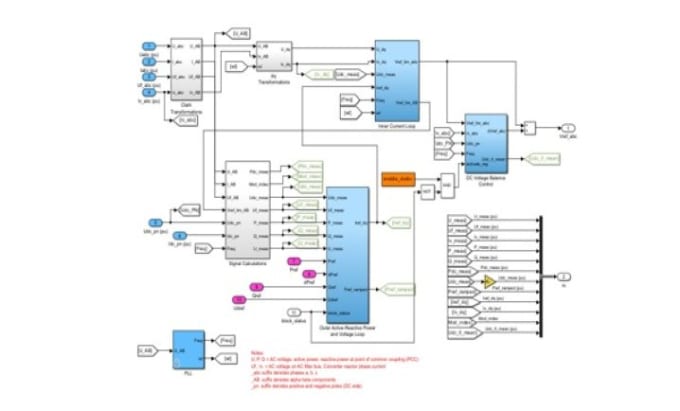 Do Matlab Programing Control System Simulink And Image Processing