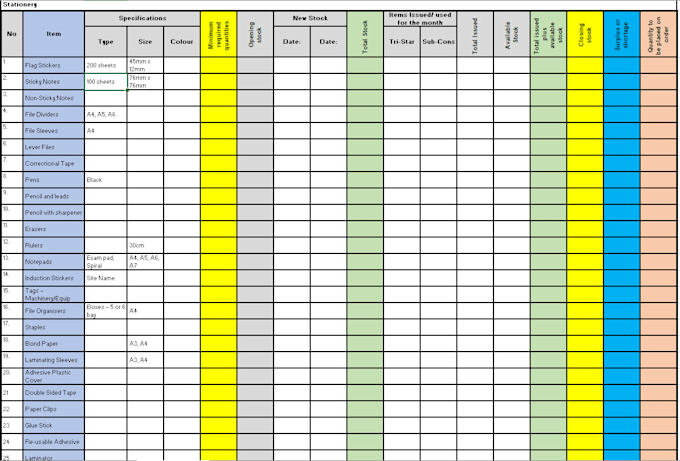 Capture Or Tabulate Data By Kristen98 Fiverr