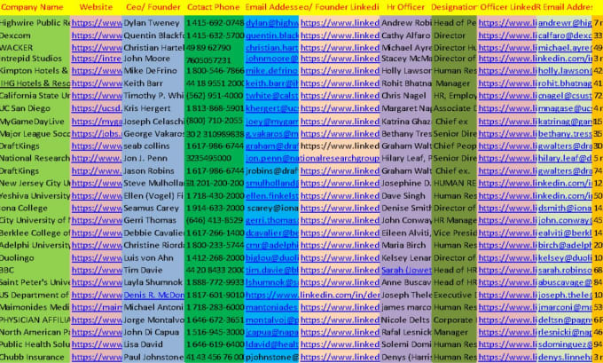 Do Perfect Excel Data Entry Copy Paste Data Mining Typing And Web
